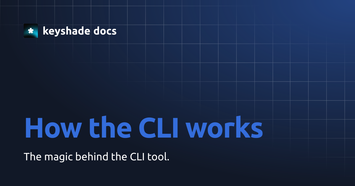 How the CLI works | keyshade docs